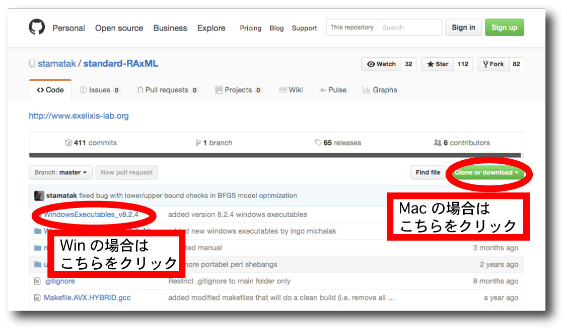 RAxML・簡単な例題 - 井上潤